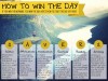 How to Win the Day - Positively Positive Positively Positive