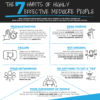 7 Habits of Highly Effective Mediocre People - Positively Positive ...
