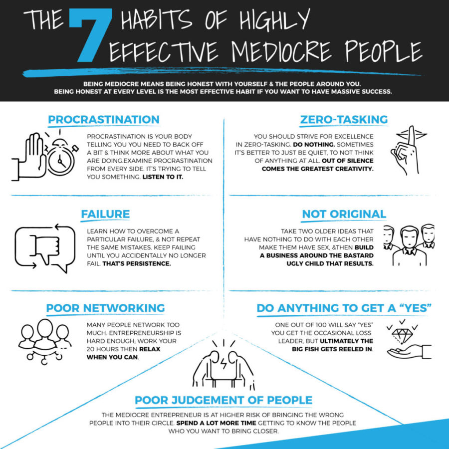 7 Habits of Highly Effective Mediocre People - Positively Positive ...