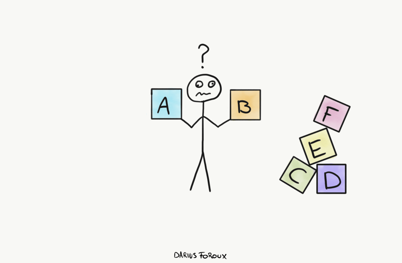 How to Be More Decisive in 3 Steps - Positively Positive Positively ...