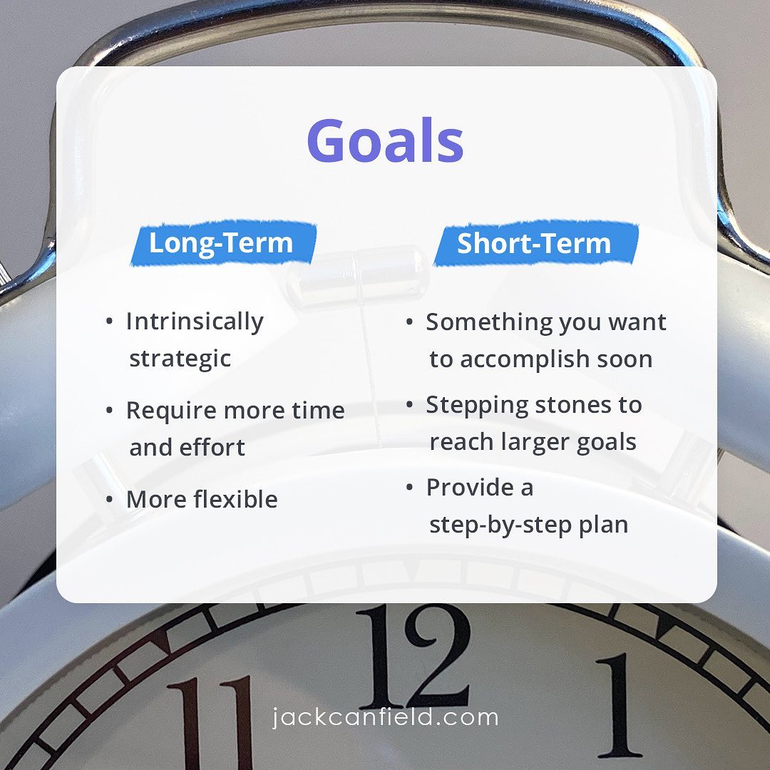 Goal-Setting Tips to Create an Extraordinary Life - Positively Positive ...